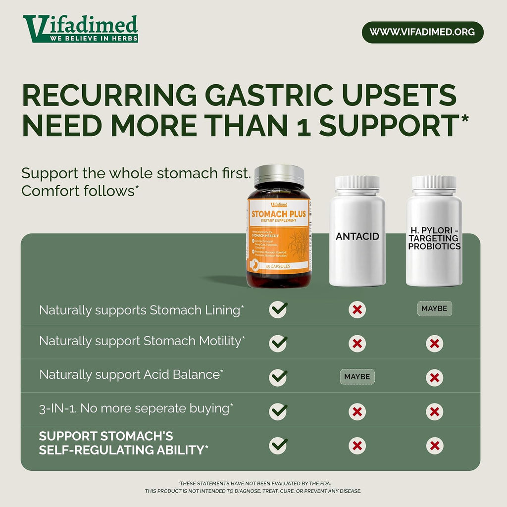 enhance digestion with Stomach Plus