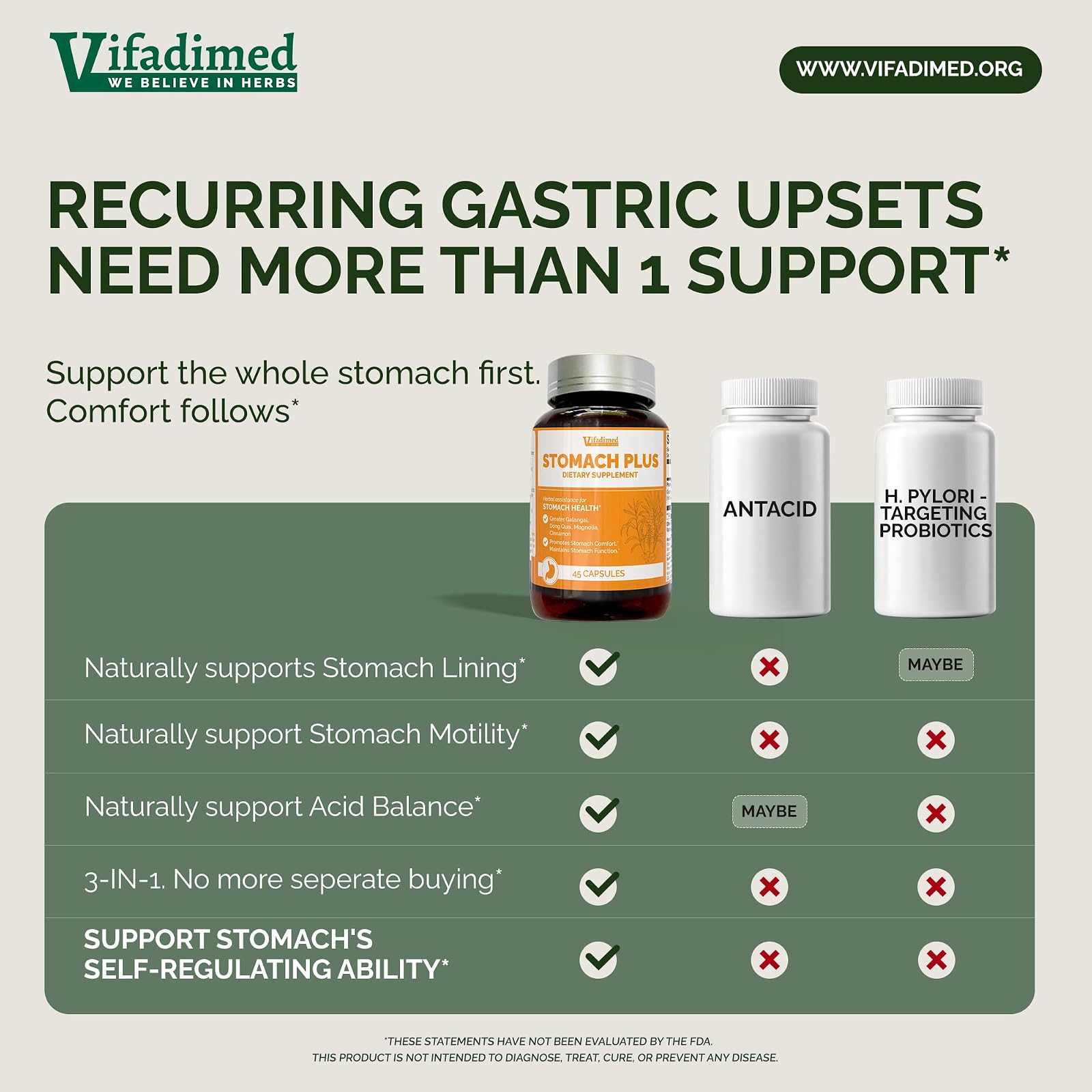 enhance digestion with Stomach Plus