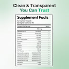 Enhance digestion with Superior enzyme supplement
