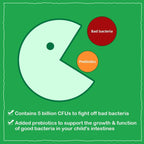 enhance digestion with ZEBORA probiotics