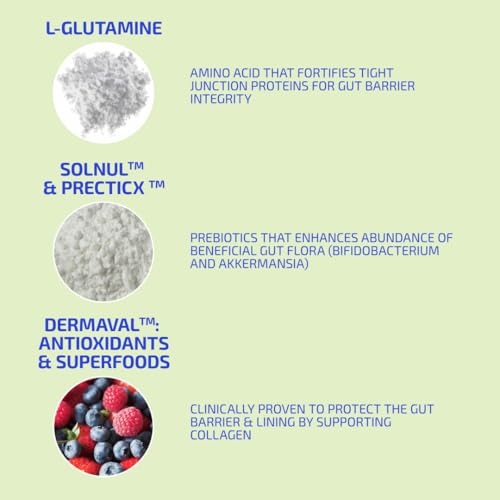 enhance digestive wellness with GutBuilder