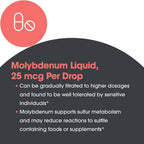 enhance electrolytes with molybdenum drops