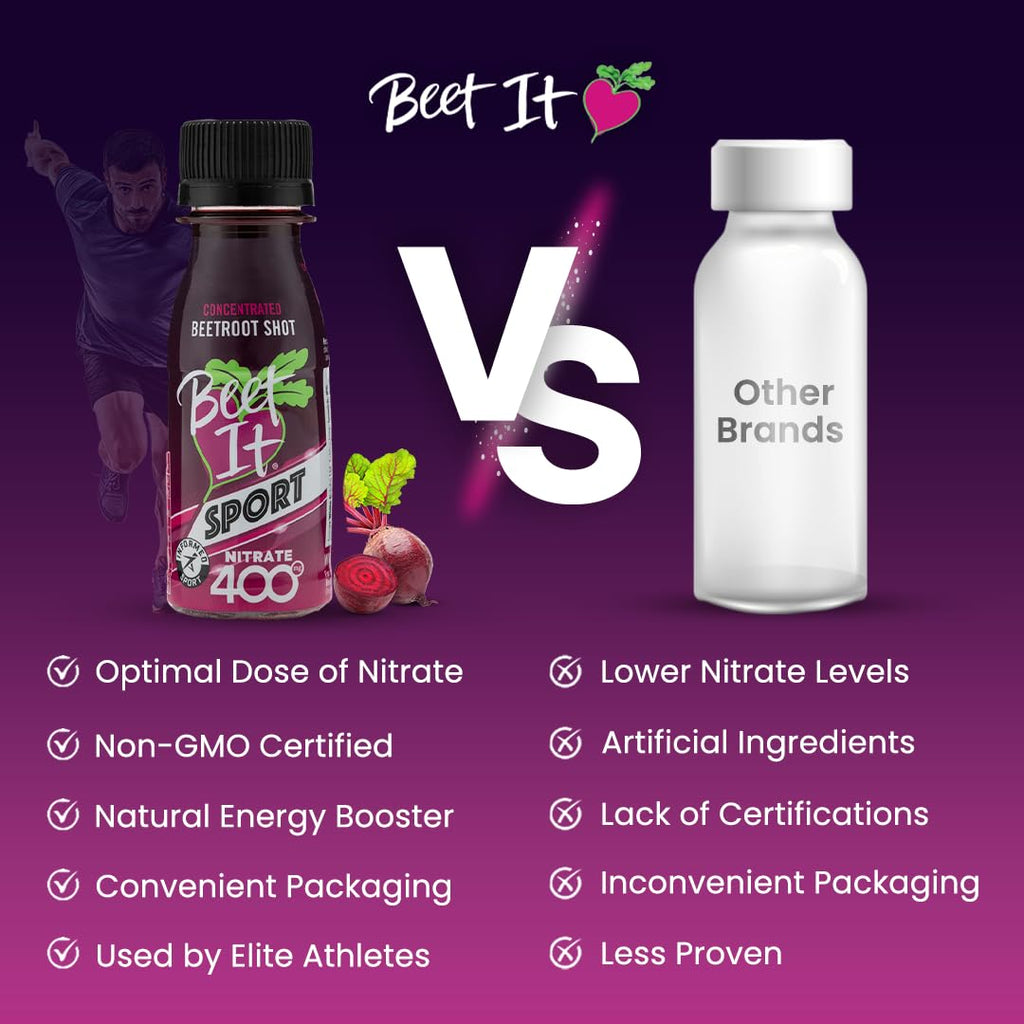 enhance endurance with BEET IT shots