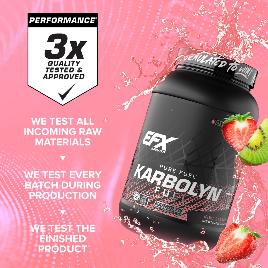 enhance endurance with Karbolyn Fuel
