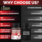 enhance energy levels naturally