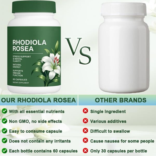 enhance energy levels Rhodiola Rosea