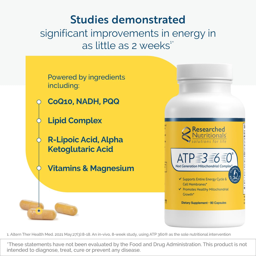 Enhance energy levels with CoQ10