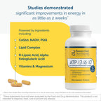 Enhance energy levels with CoQ10