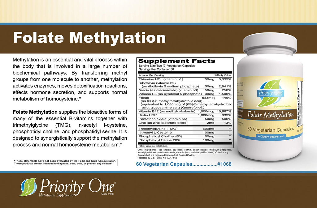 enhance energy levels with vitamins