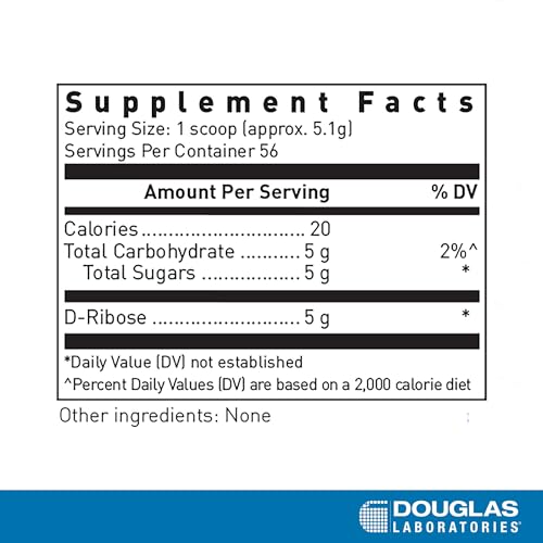 enhance energy production with vitamins