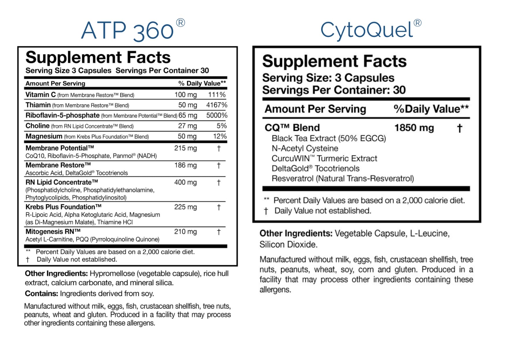 Enhance energy with ATP 360