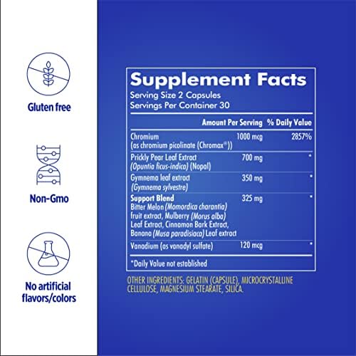 Enhance energy with chromium picolinate