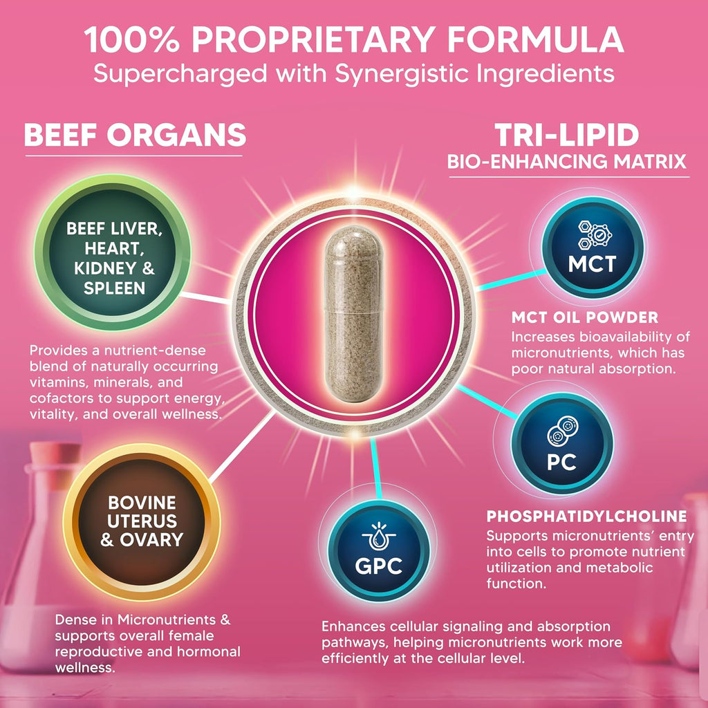 enhance energy with liver extracts