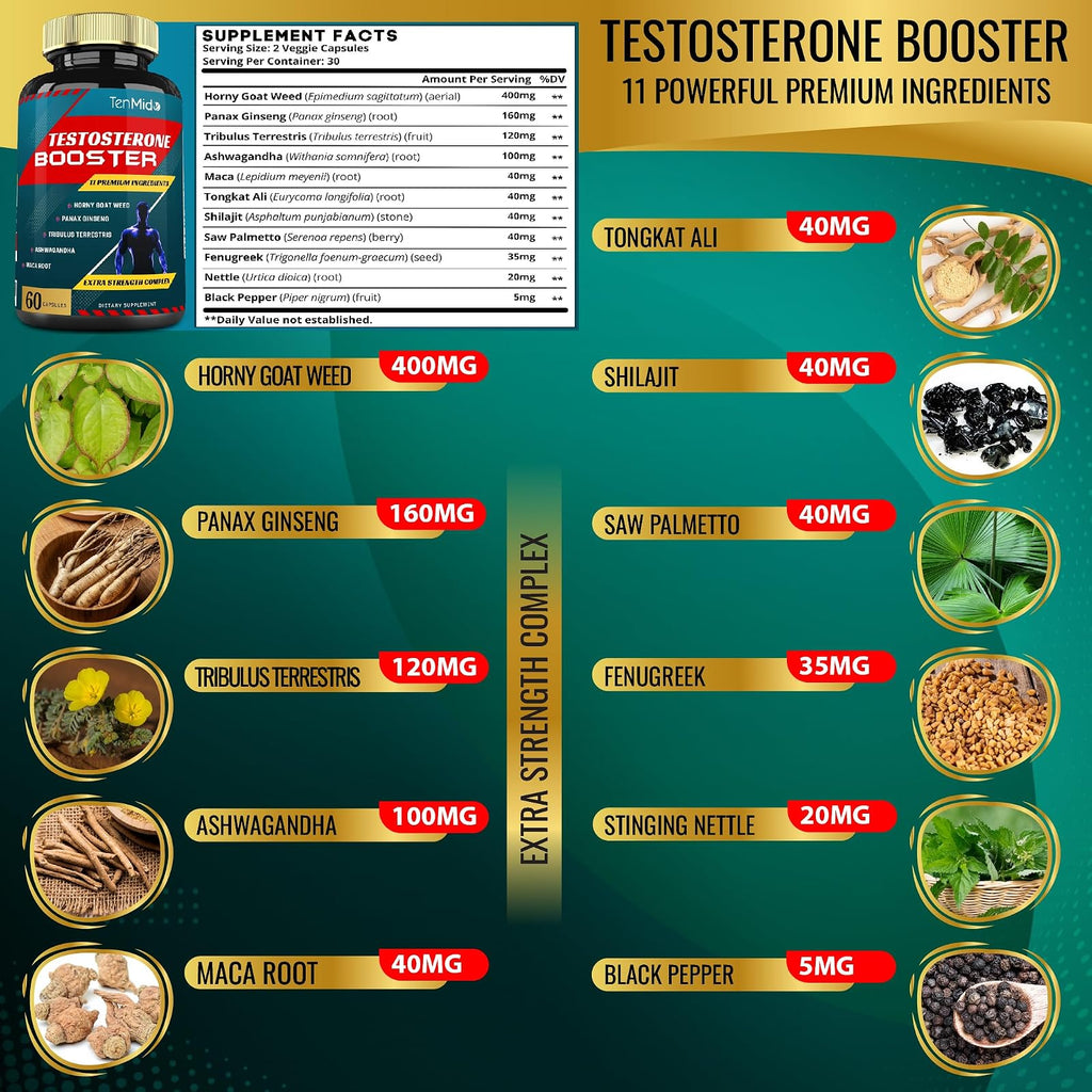 enhance energy with testosterone booster