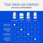 enhance eyesight with vitamin A