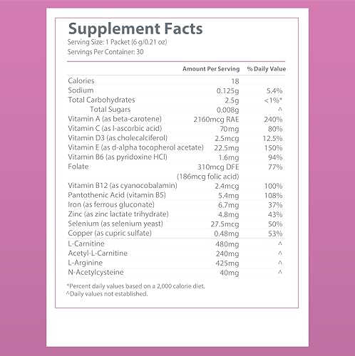 enhance fertility with blended nutrients