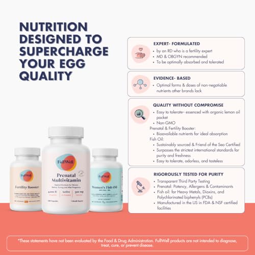 enhance fertility with FullWell vitamins