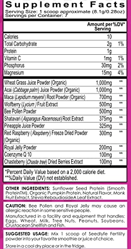 enhance fertility with superfoods