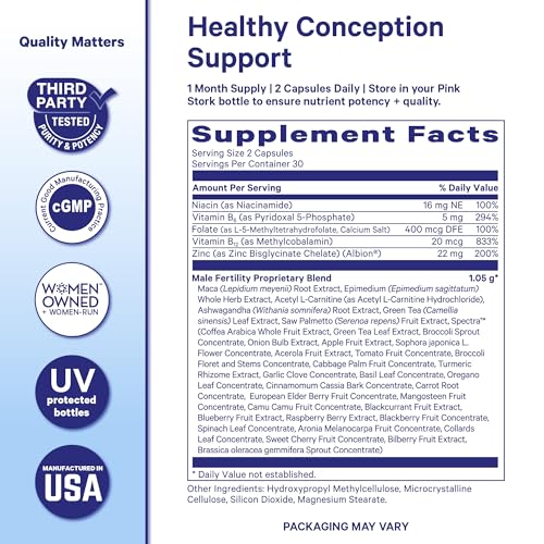 enhance fertility with vitamins