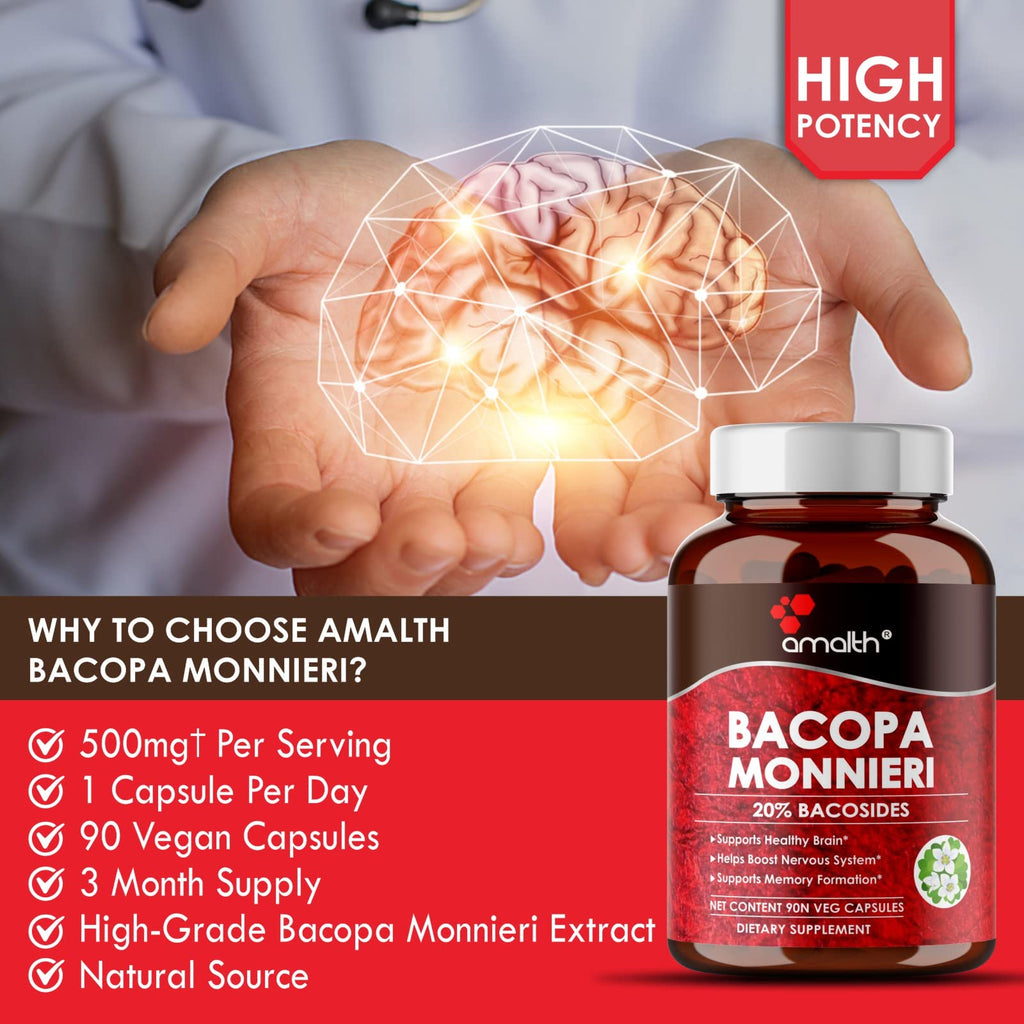 Enhance focus and memory naturally