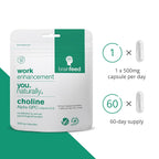 Enhance focus with Alpha GPC