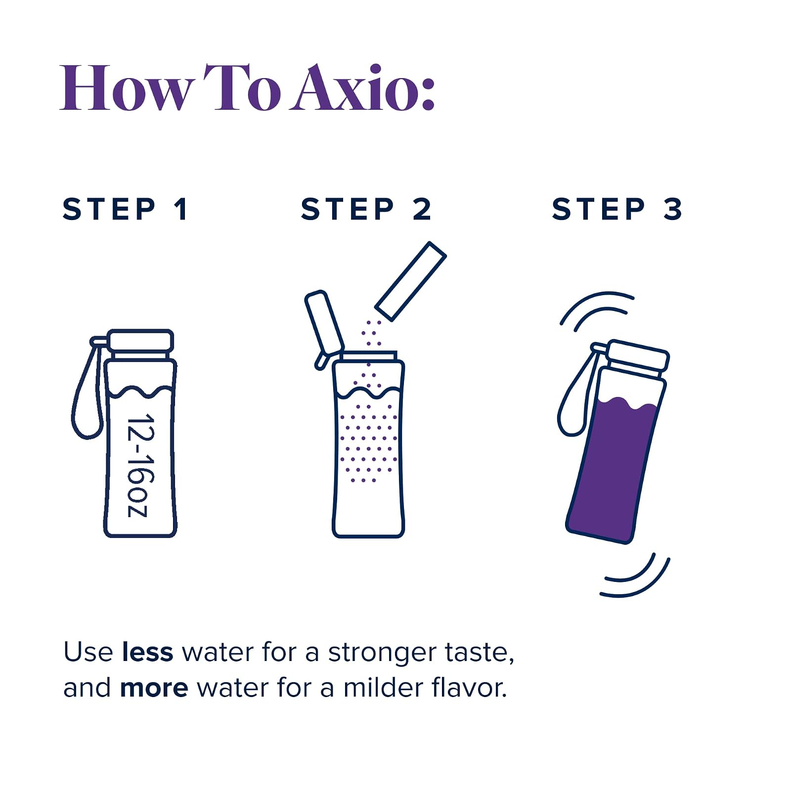 Enhance focus with AXIO nootropic