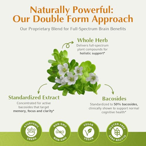 enhance focus with bacopa monnieri