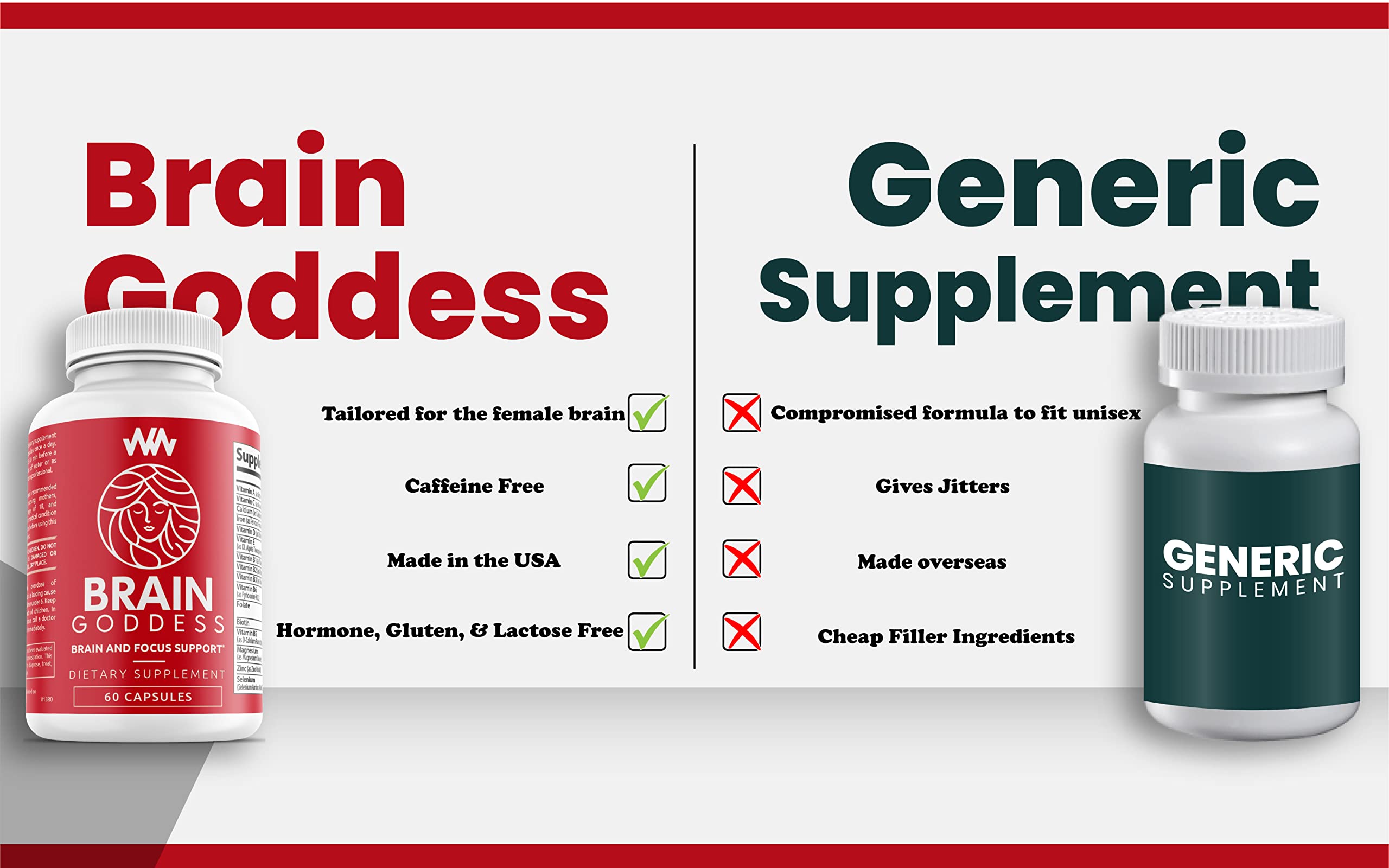 enhance focus with brain goddess