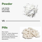 Enhance focus with CDP choline