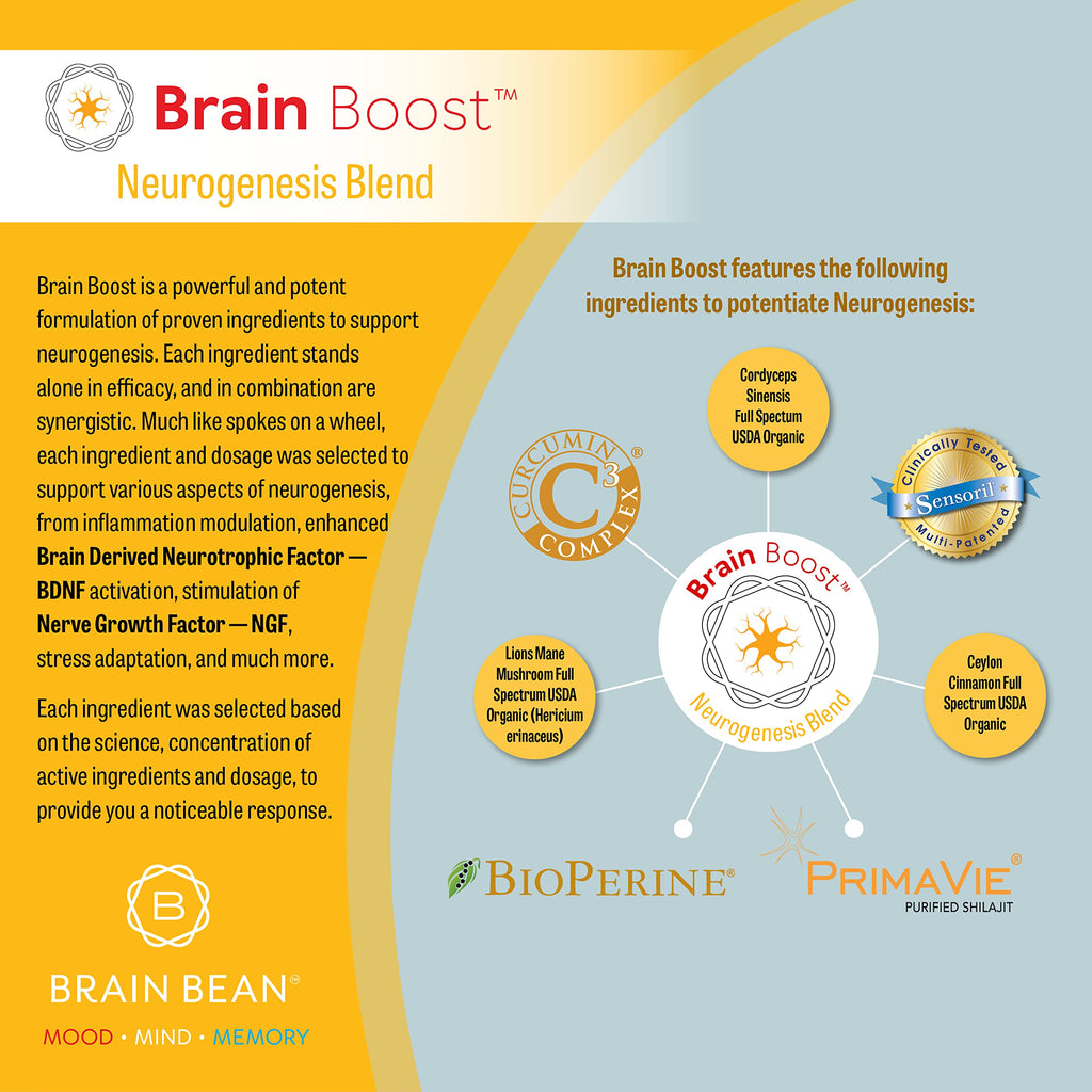 enhance focus with curcumin capsules