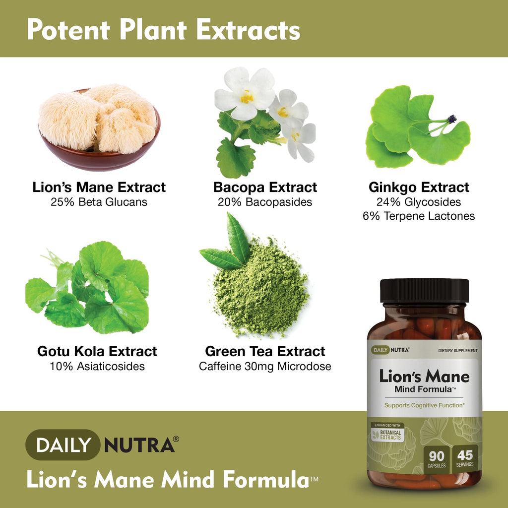 Enhance focus with DailyNutra mushrooms