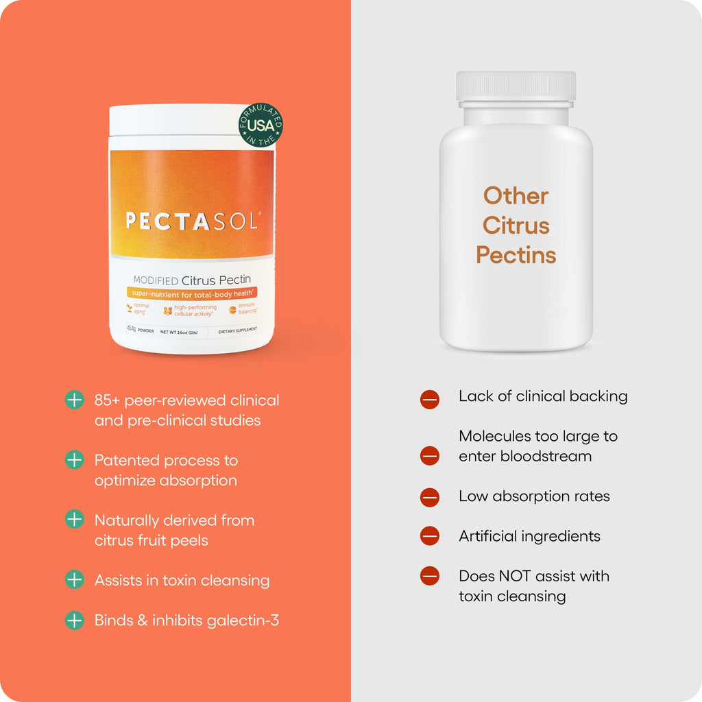 enhance focus with ecoNugenics Brain Health bundle