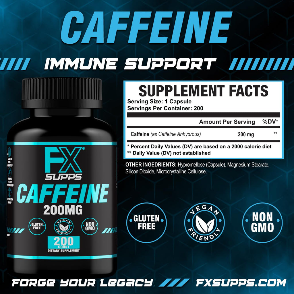 enhance focus with FXSUPPS caffeine