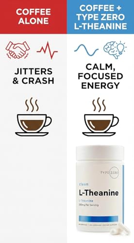enhance focus with l-theanine