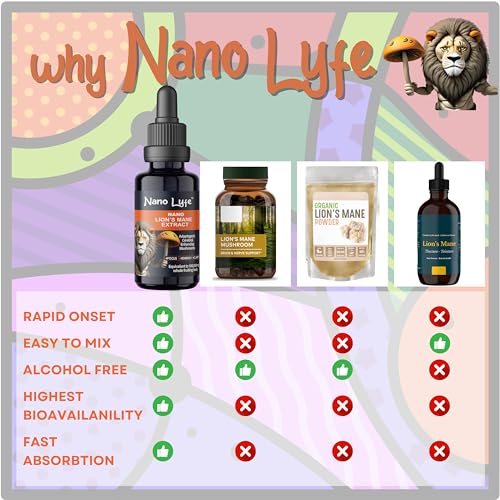 enhance focus with Lion's Mane mushrooms
