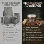 enhance focus with mushroom coffee