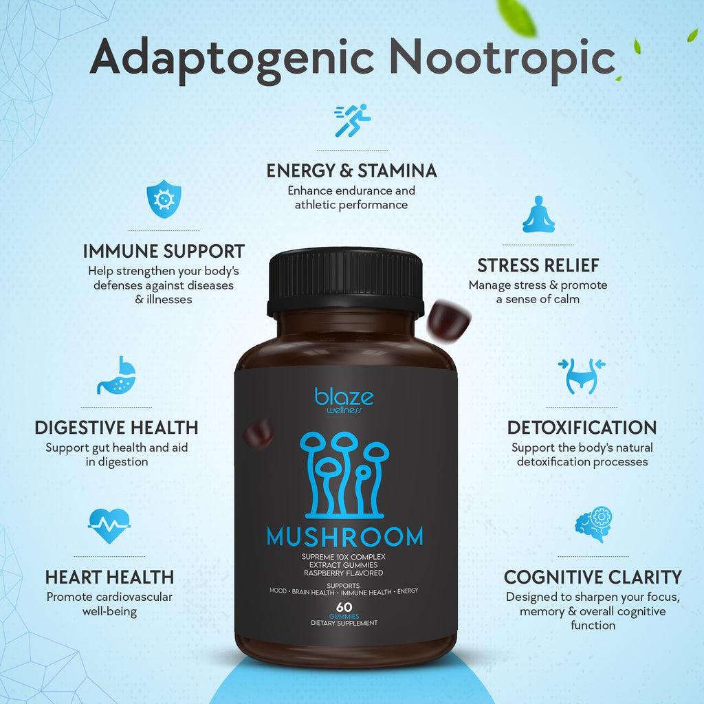 Enhance focus with mushroom complex