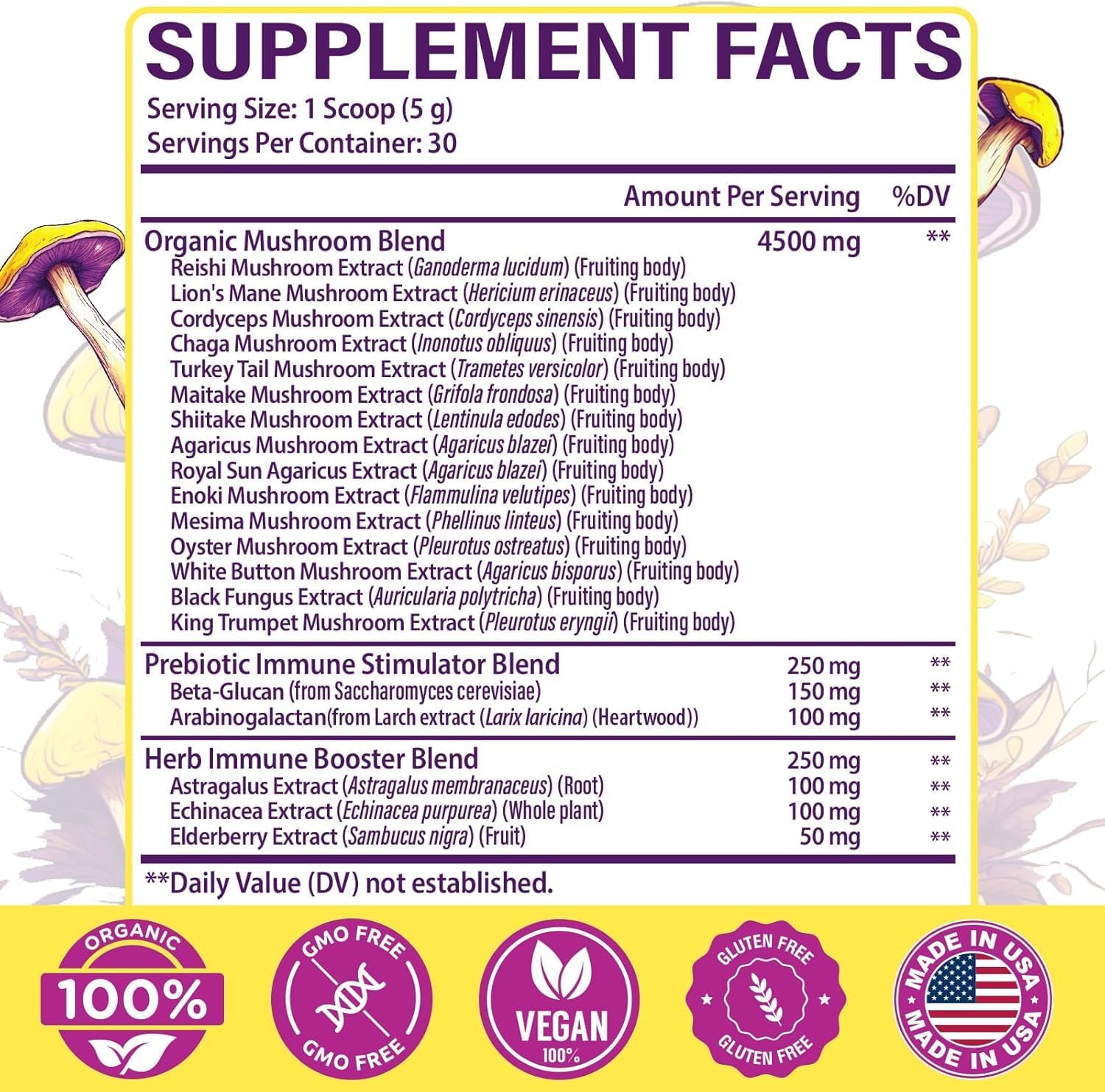 Enhance focus with mushroom powder