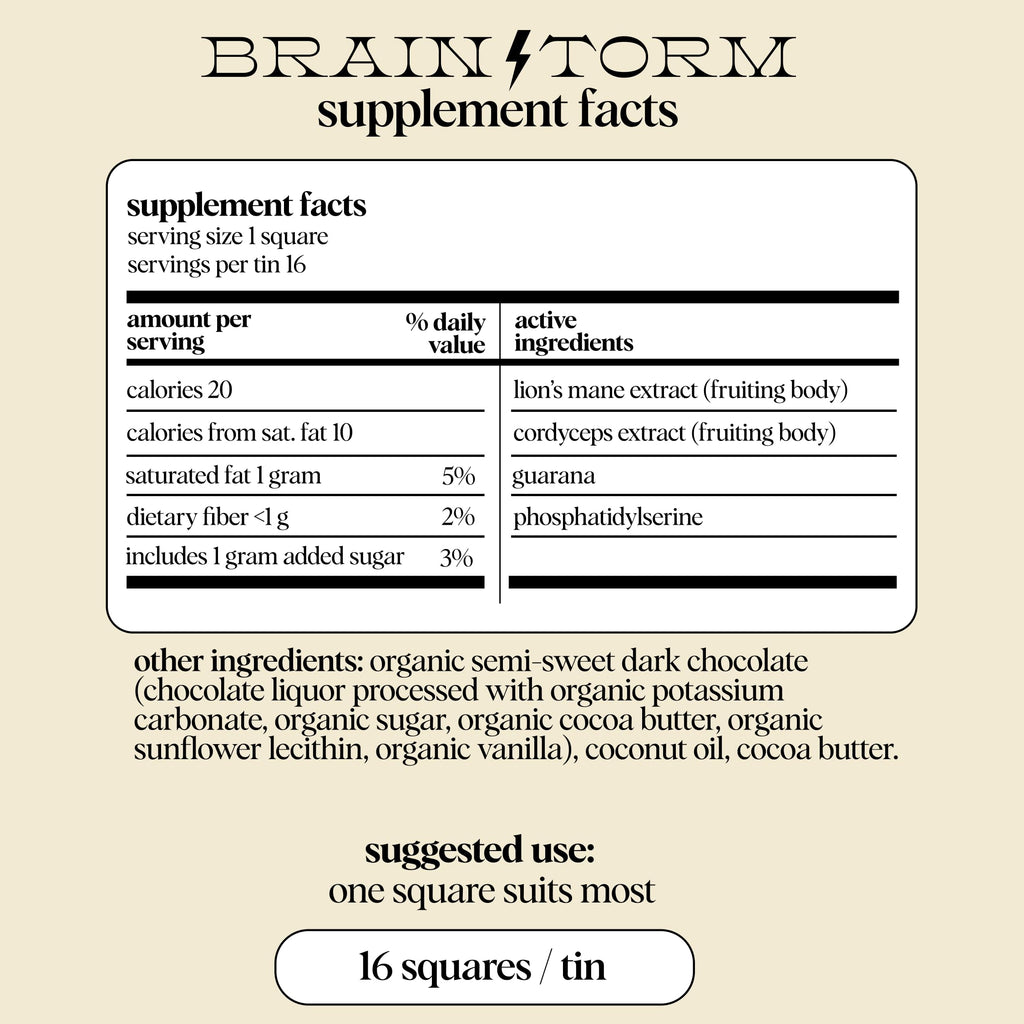enhance focus with mushroom supplements