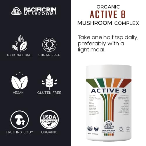 enhance focus with mushrooms