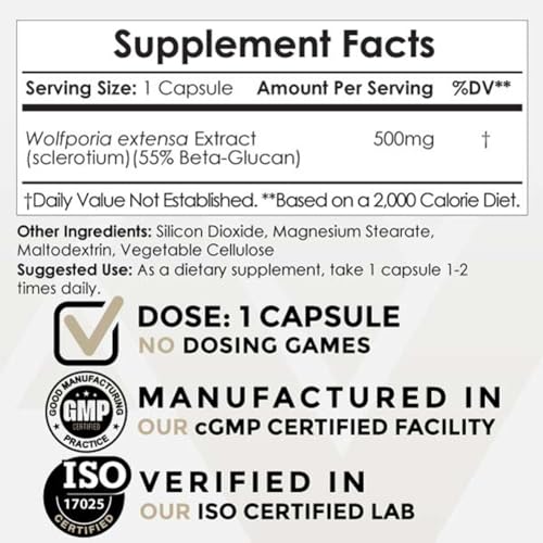 Enhance focus with Poria mushroom capsules