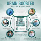 Enhance focus with Purely Optimal