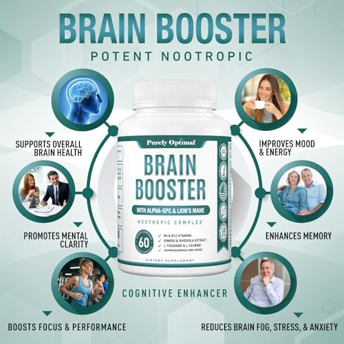 Enhance focus with Purely Optimal
