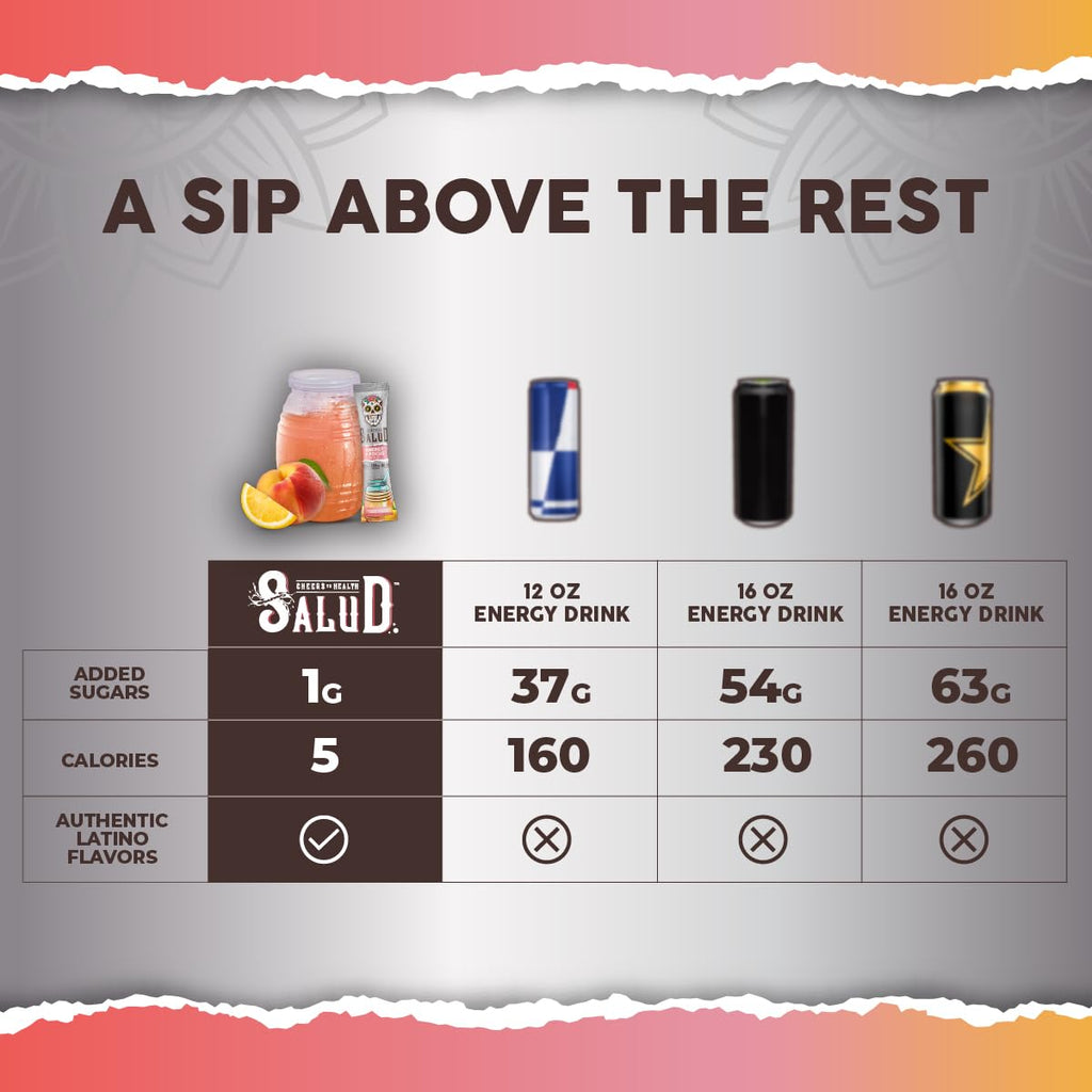 Enhance focus with Salud energy drink