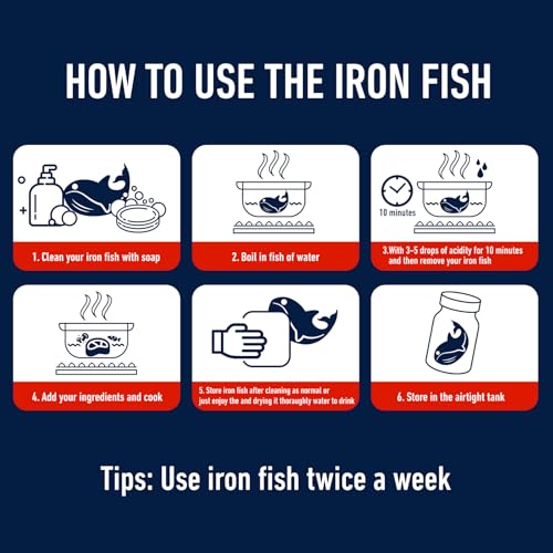 enhance food with natural iron