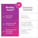 enhance gut function with enzymes