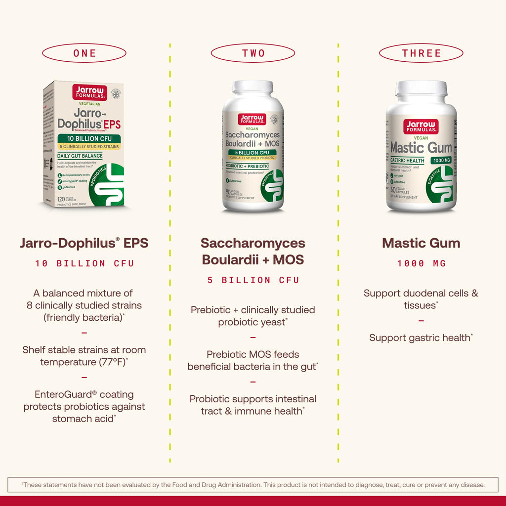 enhance gut health with mastic gum