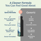 Enhance gut health with probiotics