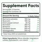 Enhance gut wellness with Nuora