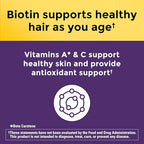 enhance hair health with biotin